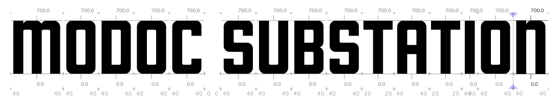 A new year in the Goodland – Swell Type